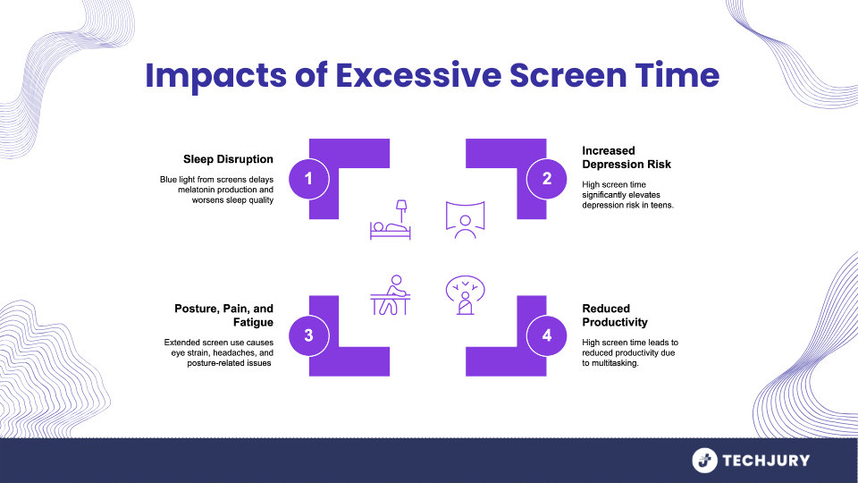 Screen Time by Country: The Numbers Behind the Screens